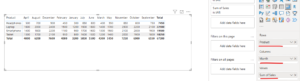 Dynamic Color Coding for Individual Column in Power BI – pivotalstats
